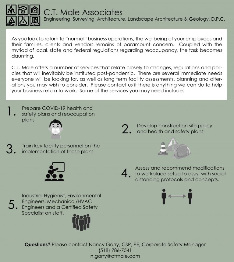 Are You Preparing to Return to “Normal” Business Operations? - C.T ...